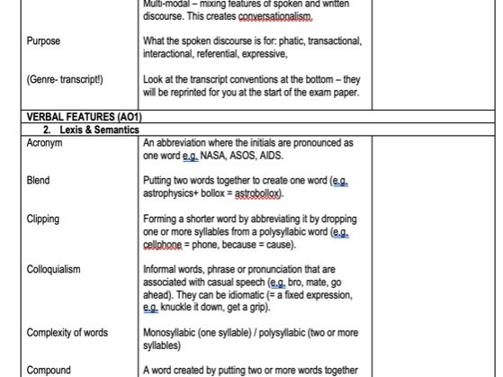 How to Analyse Spoken Texts | Teaching Resources