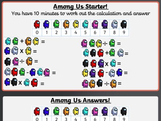 Among Us Maths Code Breaker Teaching Resources
