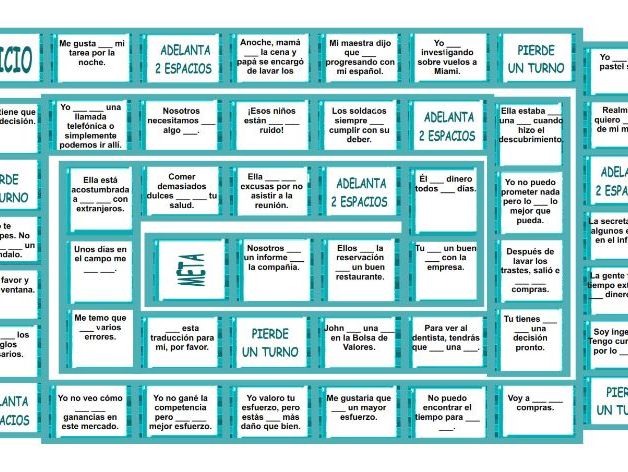 Verb Hacer Spanish 4 Worksheet-2 Game-1 Exam Bundle | Teaching Resources