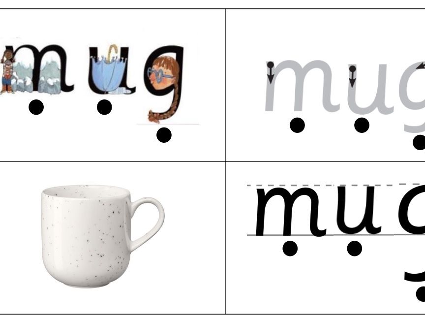 RWI Read Write Inc Words CVC Letter Formation Teaching Resources