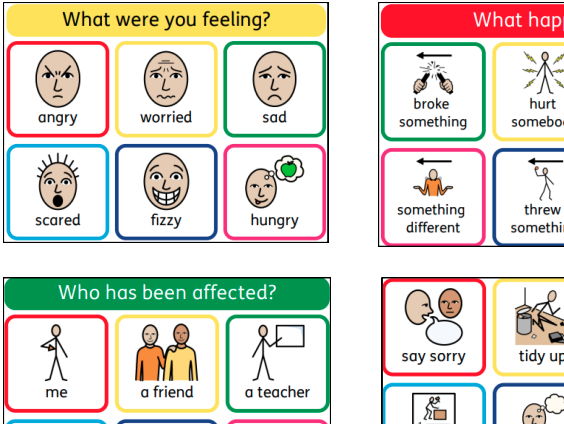 Restorative Lanyard Prompts | Teaching Resources