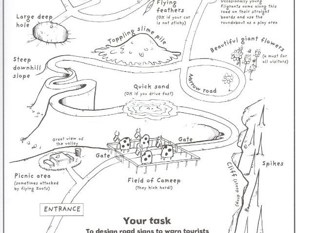 Croast Valley | Teaching Resources