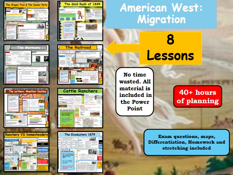 American West-Migration and settling | Teaching Resources