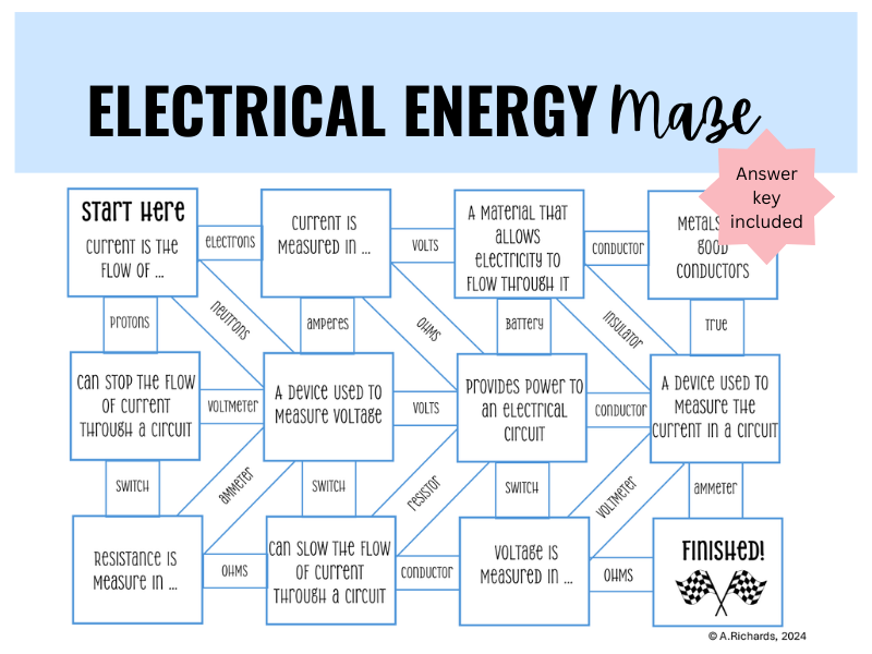 Electrical Energy Maze Worksheet | Teaching Resources