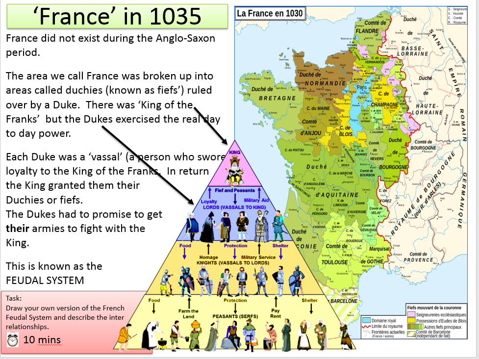 What was Normandy like in 1065 | Teaching Resources