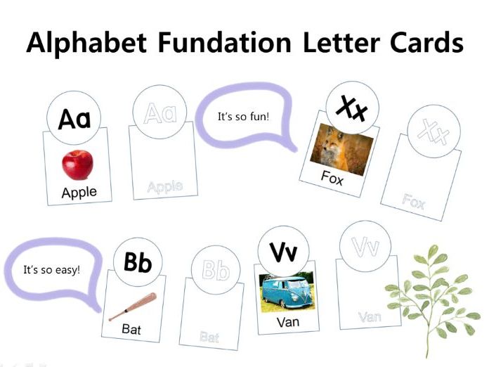 Alphabet Letter–Sound Cards with Pictures & Tracing | Early Literacy ...