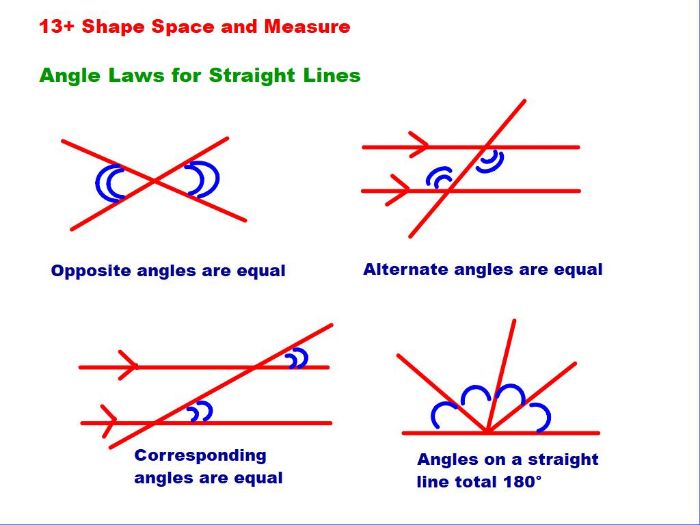Angle Laws For Straight Lines Teaching Resources Angle Laws For Straight Lines Teaching Resources