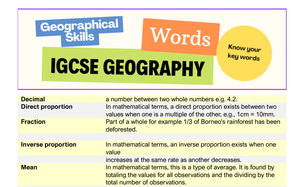 KEY WORDS! iGCSE Geographical Skills words | Teaching Resources