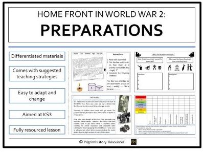 World War 2 Home Front Bundle | Teaching Resources