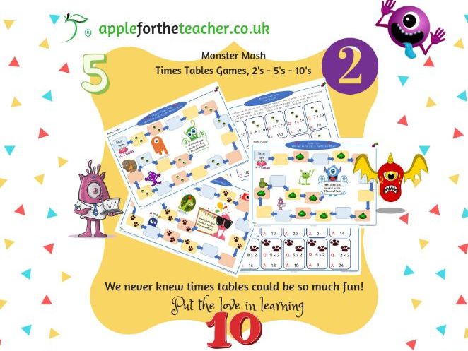 Times Table Games KS1 Monster Mash 2s 5s 10s Teaching Resources
