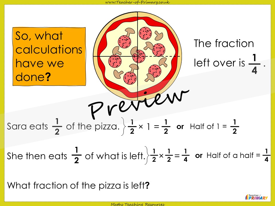 Multiplying Fractions By Fractions Year 6 Teaching Resources