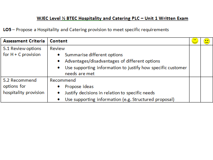 WJEC Hospitality and Catering Level 1/2 Unit 1 exam PLC | Teaching ...