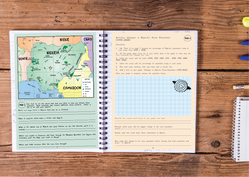 Urbanisation in NIGERIA push & pull factors DYSLEXIA FRIENDLY RESOURCE ...