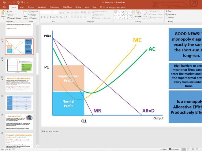 11. Monopoly Market Structure (Slides, Activities and Notes) - Edexcel ...