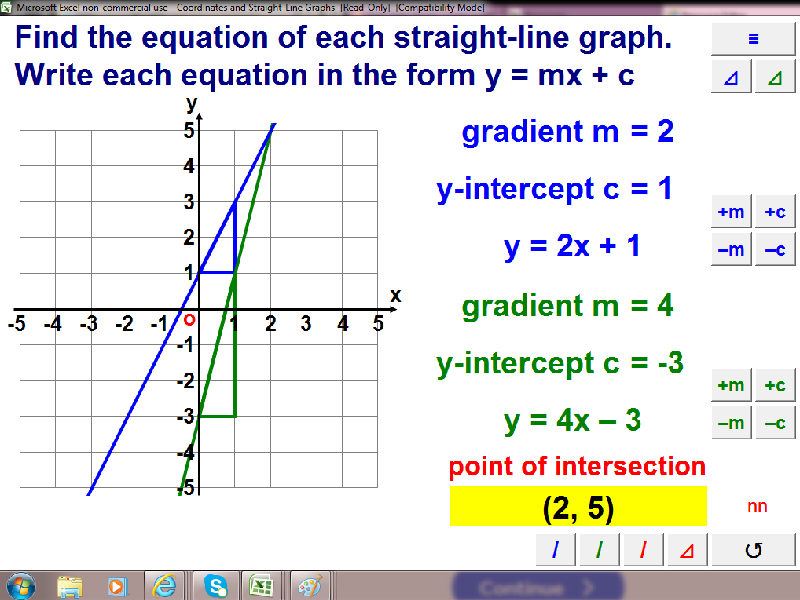 Equation Of Straight Line Graph Tessshebaylo Equation Of Straight Line Graph Tessshebaylo