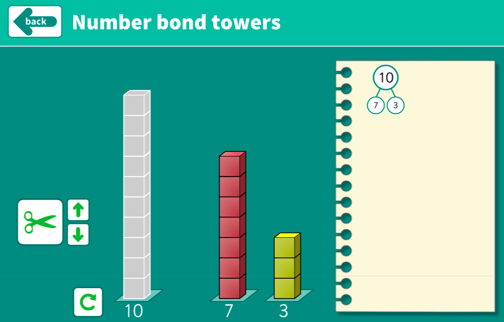 Number Bonds To 10 Number Bond Tower Interactive Tool EYFS Number 