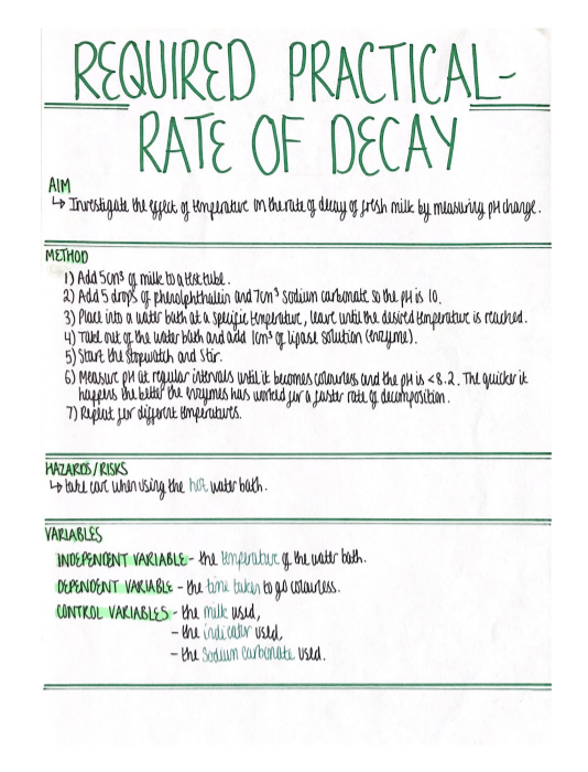 RP Rate Of Decay Ecology Revision Poster AQA GCSE Biology Double RP Rate Of Decay Ecology Revision Poster AQA GCSE Biology Double