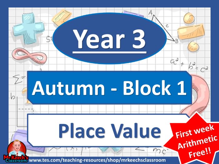 Year 3 - Place Value - Autumn Block 1 - White Rose Maths by ...