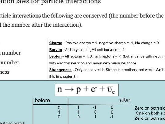 A level Physics (2.3) Leptons at work (Particles physics quarks and ...