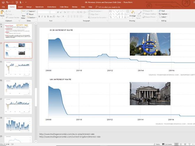 08. Monetary Union (Slides, Activities and Notes) - Edexcel A-Level ...