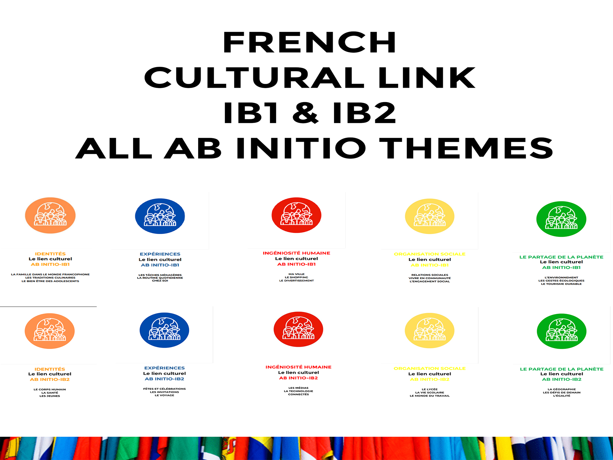French Cultural Link IB1 & IB2 All Ab Initio Themes | Teaching Resources