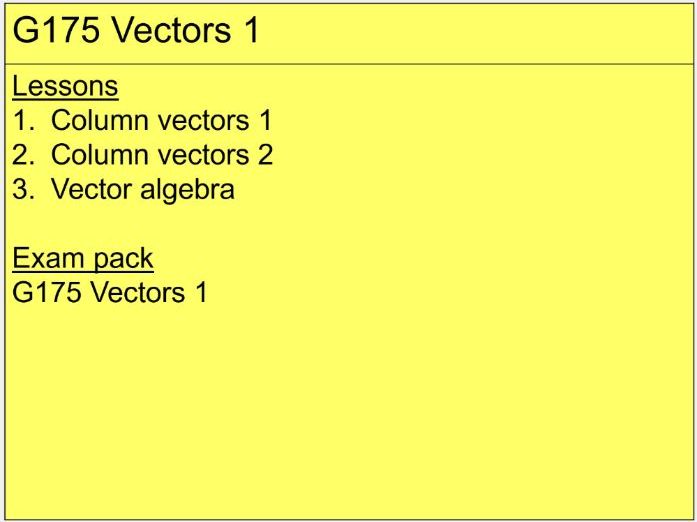 G175 Vectors 1 | Teaching Resources