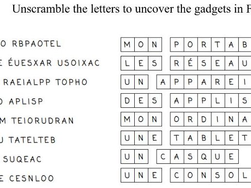 GCSE French Technology - 3 lesson series | Teaching Resources