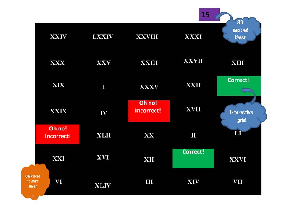 Roman Numerals Game | Teaching Resources