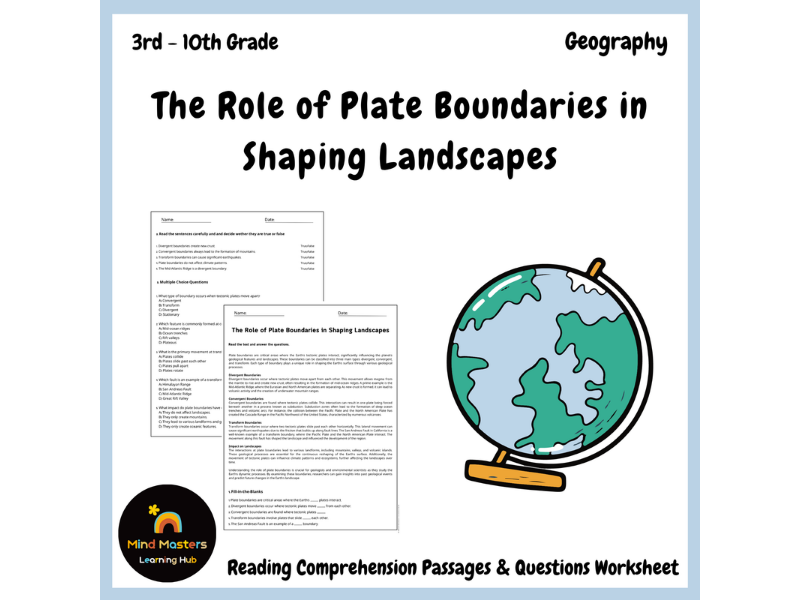 The Role of Plate Boundaries in Shaping Landscapes Reading ...