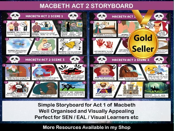 Macbeth Act 2 Storyboard | Teaching Resources