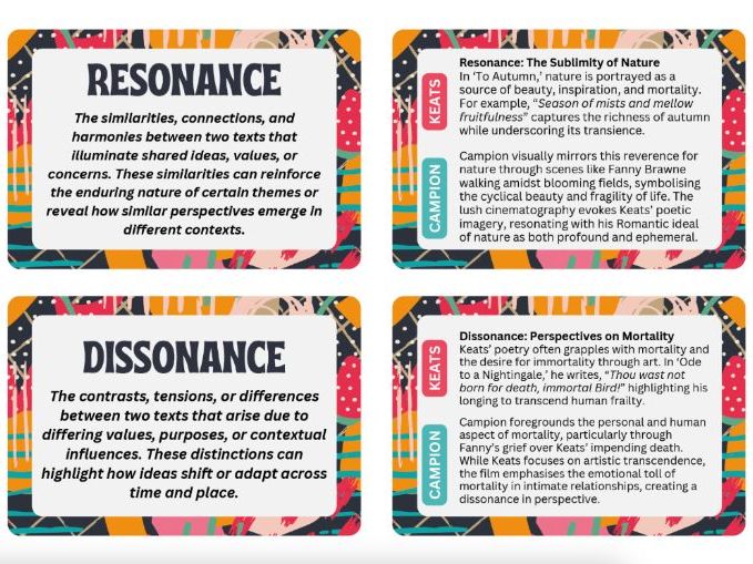 English Advanced – Module A: Keats and Bright Star Flashcards ...
