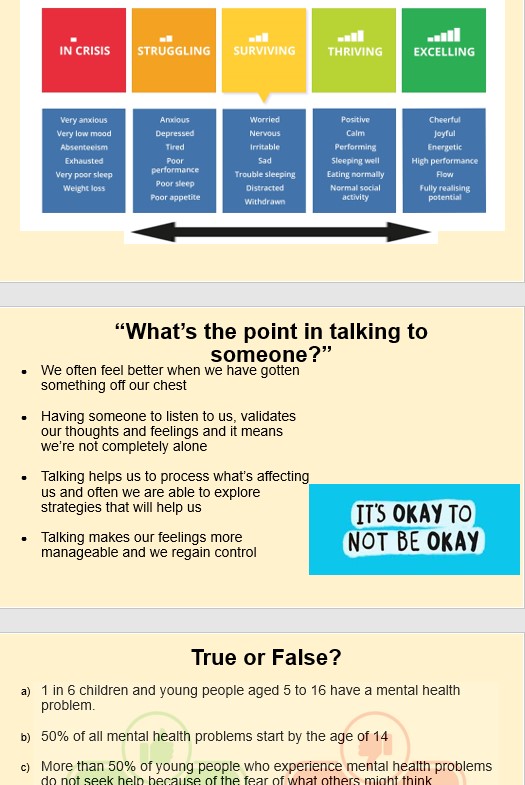 Children's Mental Health Week Assembly 2026 (Years 7-11) | Teaching ...