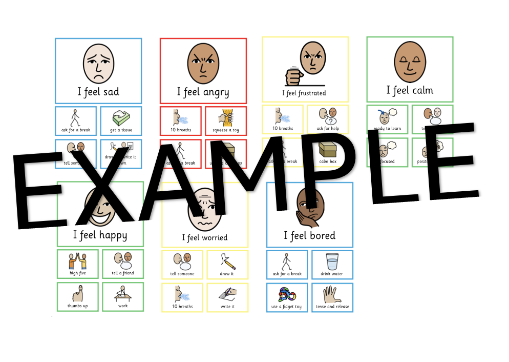 Zones of Regulation set classroom EYFS/ KS1/ KS2 | Teaching Resources