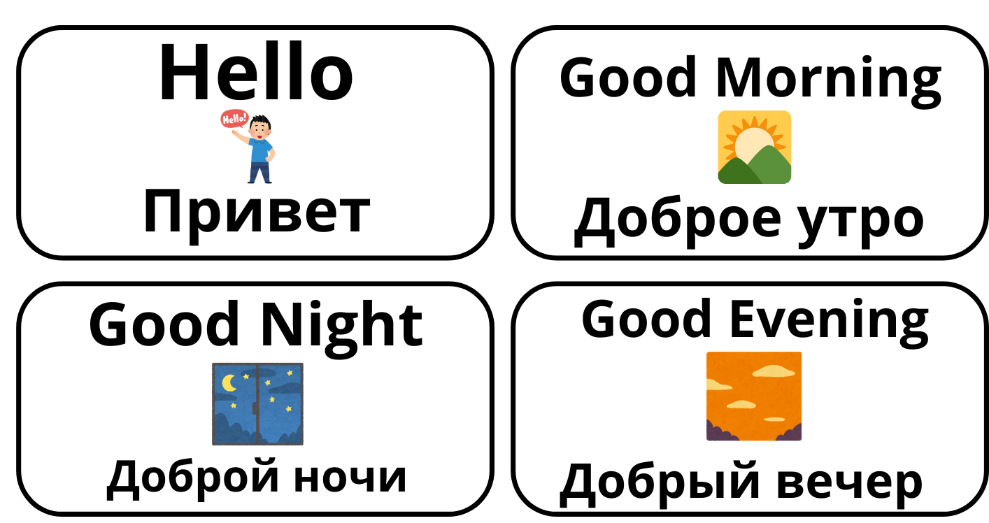 ESL Multilingual Vocabulary Flashcards on "General Introductions ...