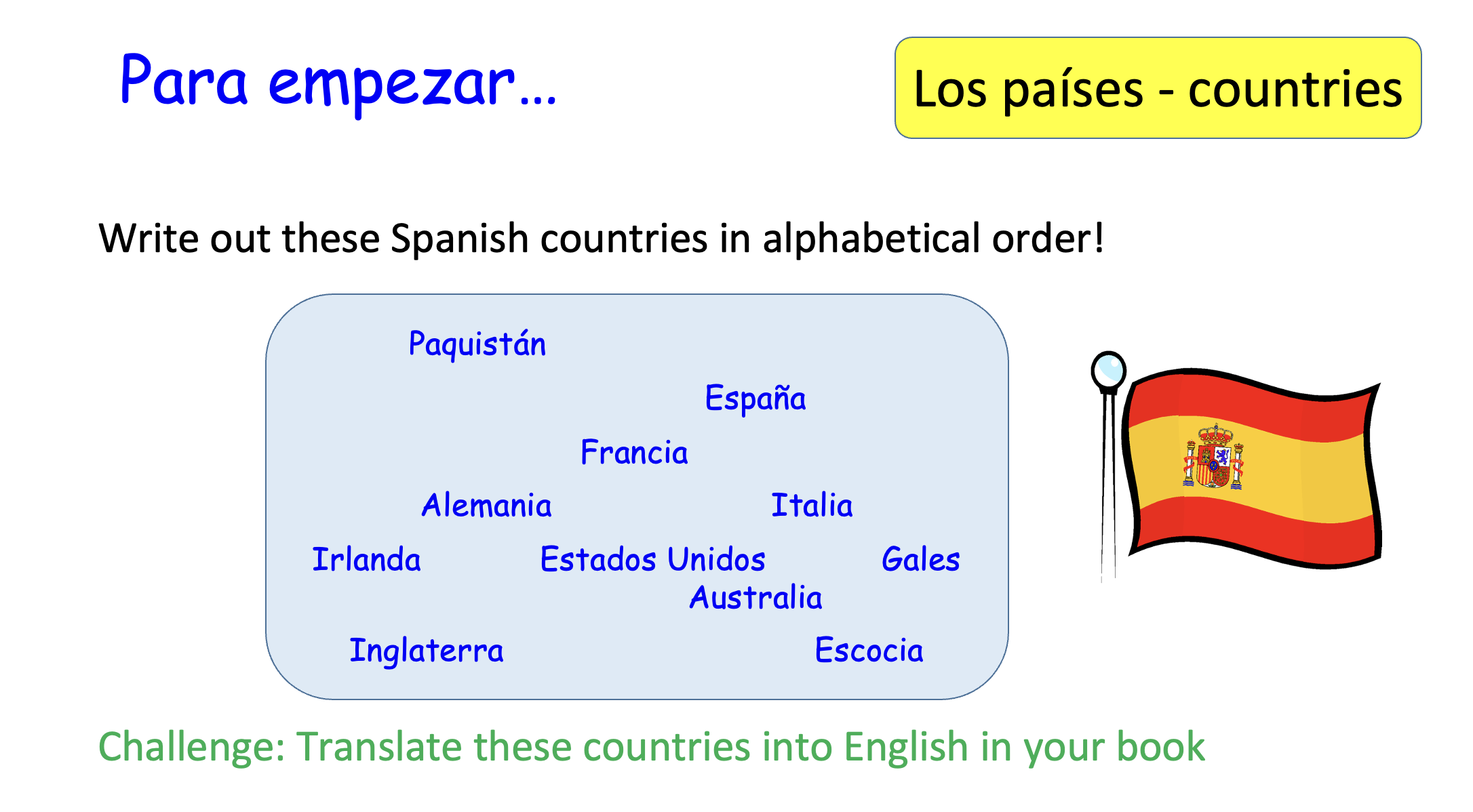 KS3 Spanish Family L7 ¿Dónde vive María? (PPT) | Teaching Resources