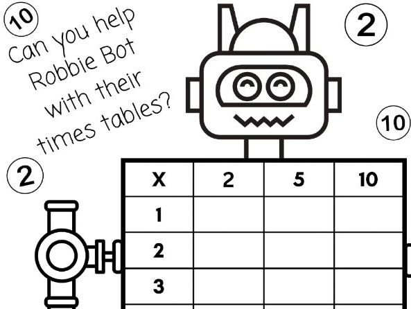 Robot Times Tables Grid | Teaching Resources