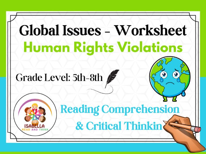 Human Rights Violations: Reading Comprehension Passages & Questions ...