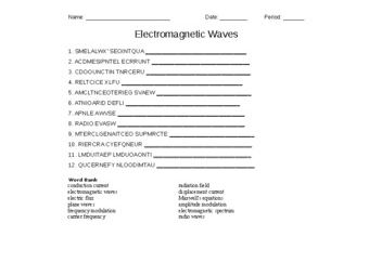 Electromagnetic Waves Word Scramble for Physics | Teaching Resources
