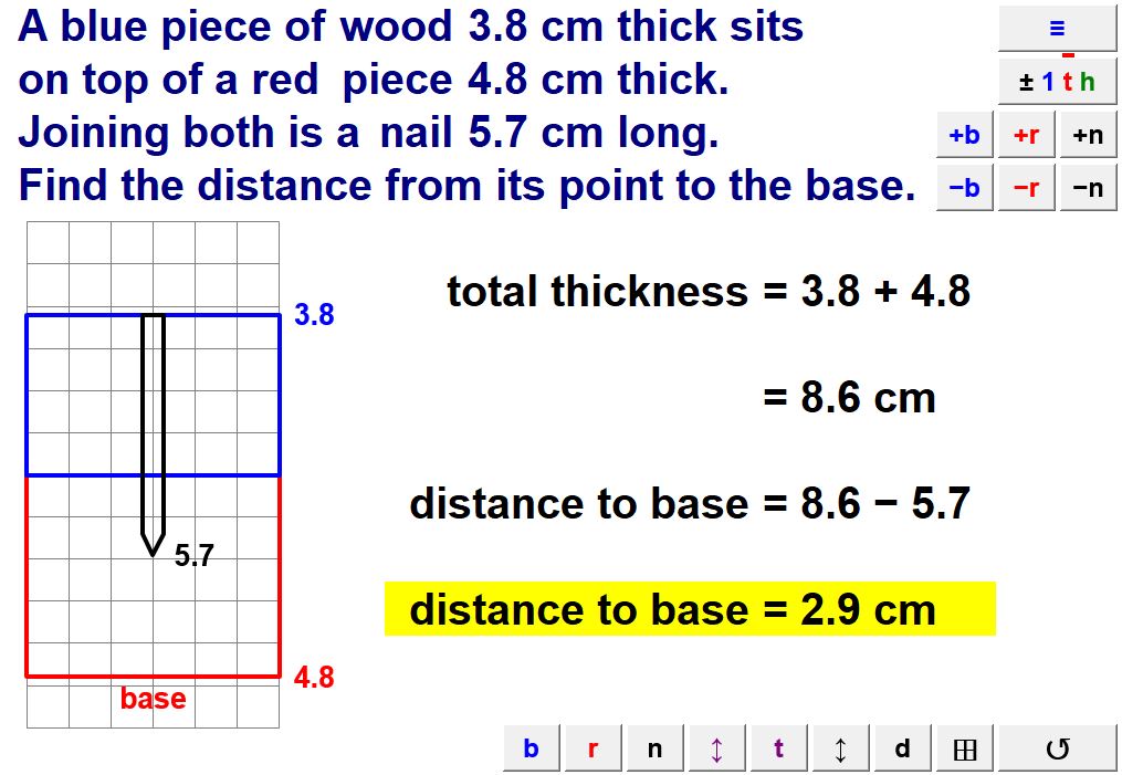 Decimal Numbers & Operations | Teaching Resources