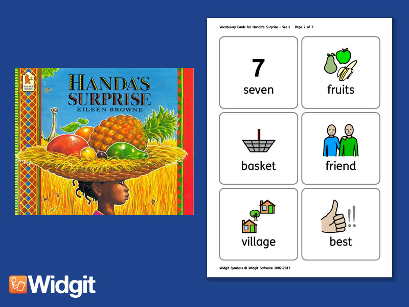 Widgit Symbols Lunch