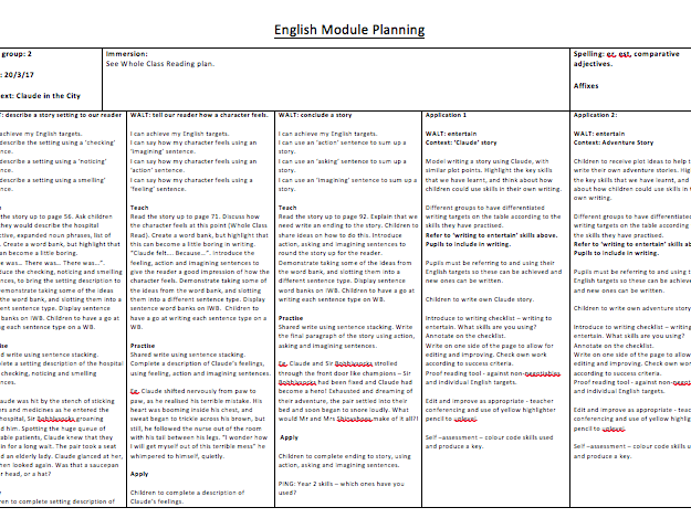 Primary fiction resources