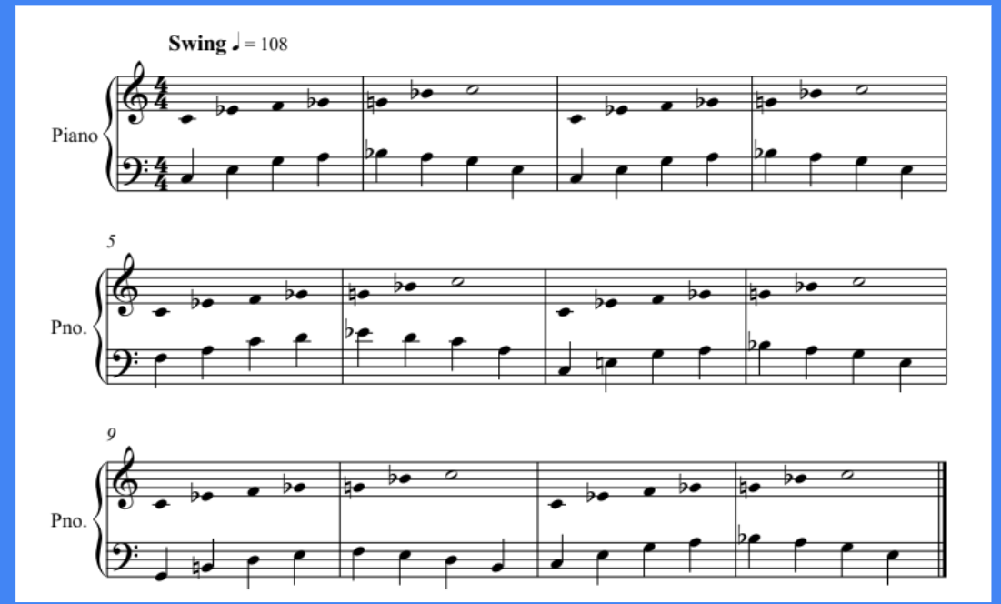Year 8: Jazz and Improvisation | Teaching Resources