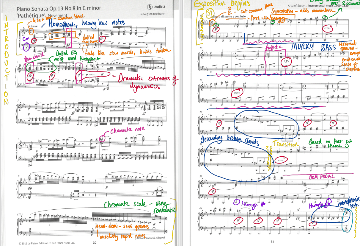 Edexcel GCSE Music Beethoven Piano Sonata annotated score | Teaching ...