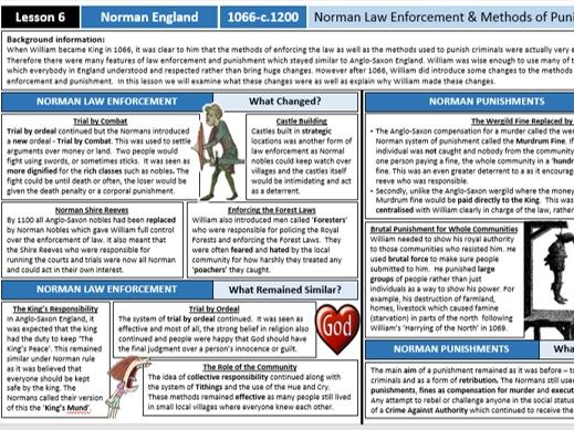 GCSE History Edexcel: Crime & Punishment Unit 1 Bundle (Lessons 1-8 ...