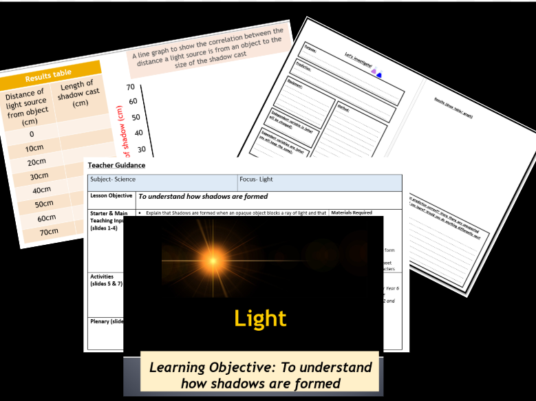Primary Teaching Resources: Activities for KS1 and KS2 | Tes