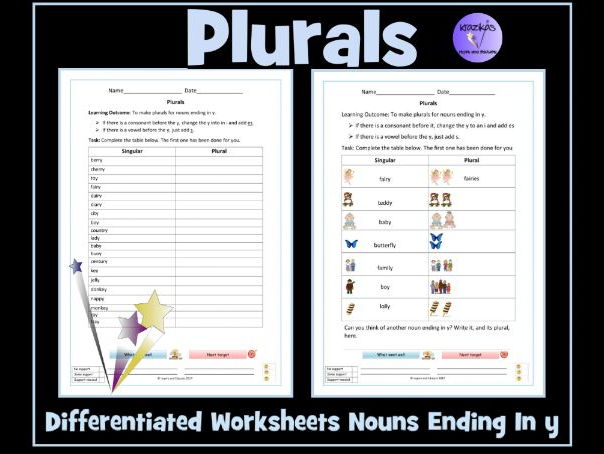 Plurals | Teaching Resources