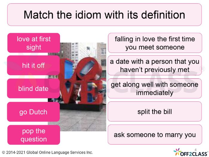 Idioms Describing Love - ESL/ELL Lesson Plan | Teaching Resources