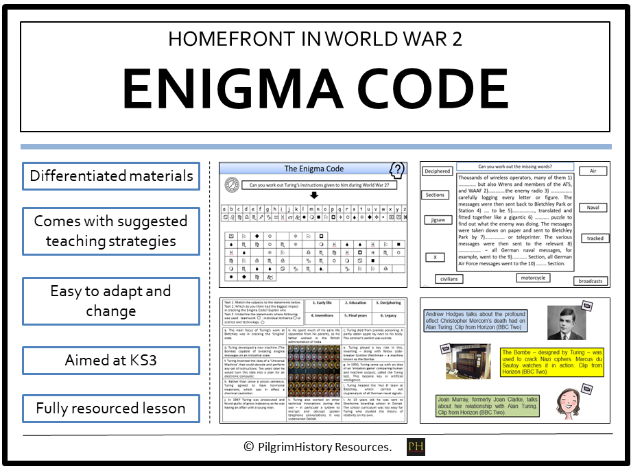 Enigma Code Teaching Resources 