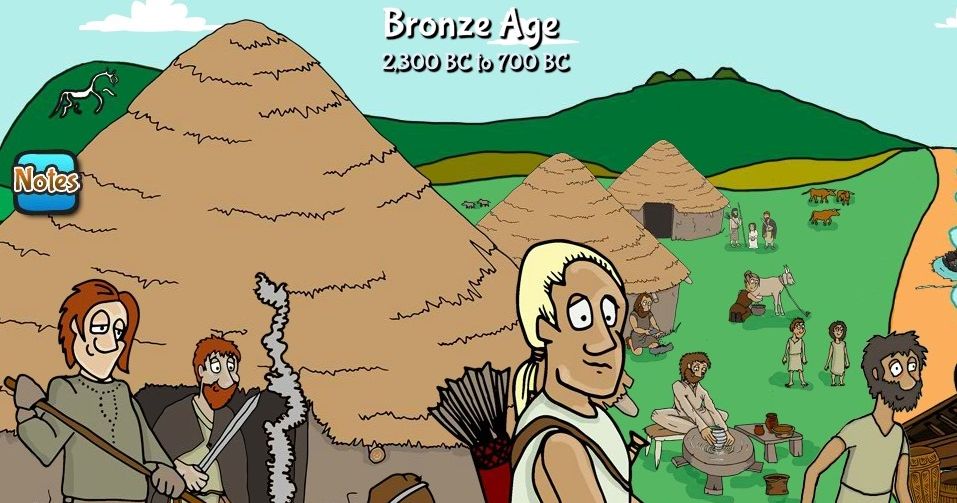 The Bronze Age | Teaching Resources