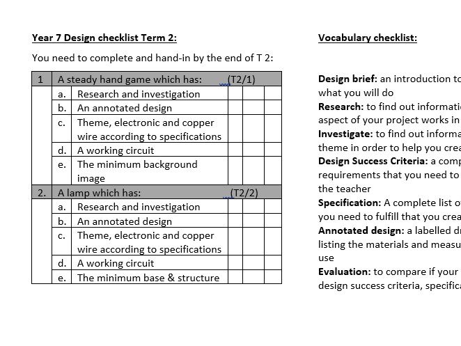 KS3 DT AFL Checklist and Vocabulary | Teaching Resources